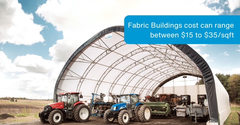 Coverall Fabric Building Cost | Structure start at $15/sq ft